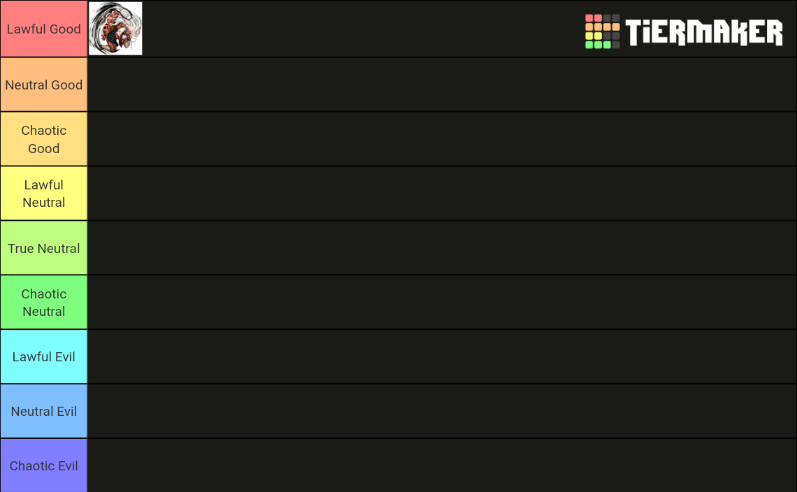 Danganronpa Character's Moral Alignment Tier List (Community Rankings ...