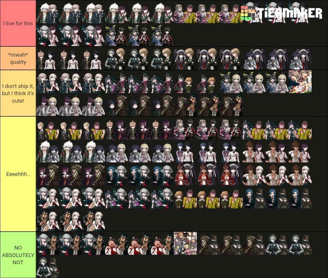 Danganronpa Rair Pairs Tier List (Community Rankings) - TierMaker
