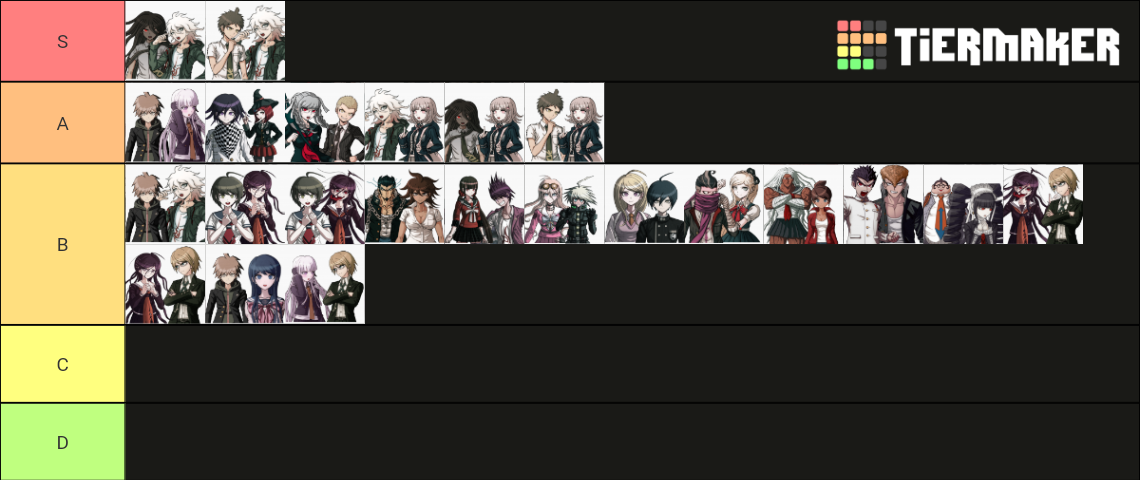 Danganronpa Ships Tier List (Community Rankings) - TierMaker