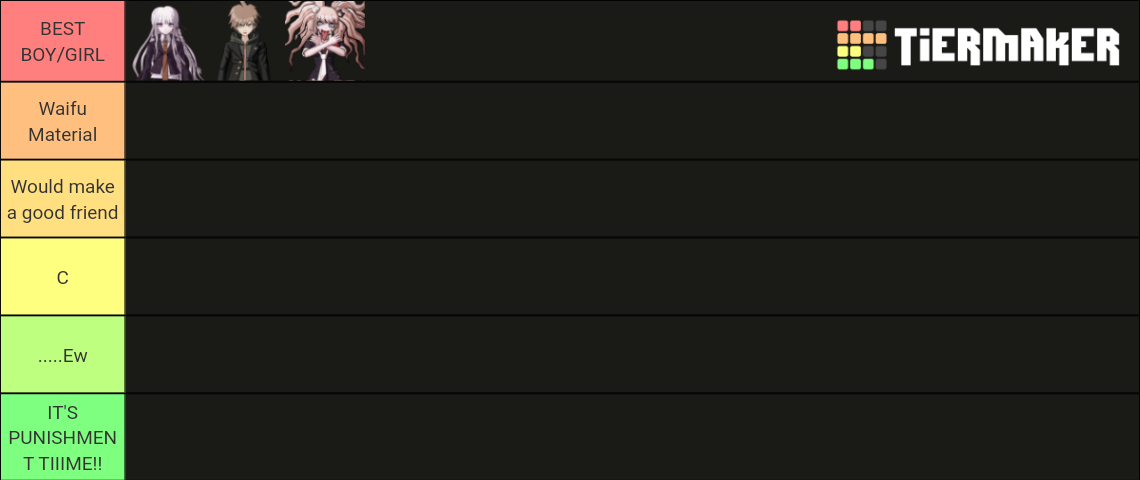 Danganronpa: THH Character Tier List (Community Rankings) - TierMaker