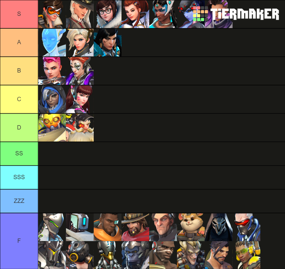 Overwatch Waifu Tier List (Community Rankings) - TierMaker