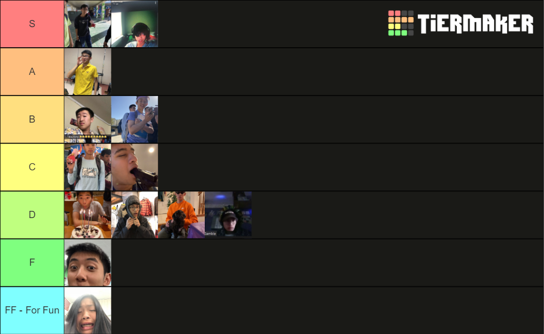 Nick Nation League of Legends Player V1999999999 Tier List (Community ...