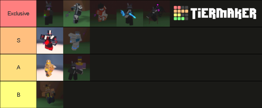custom Tier List (Community Rankings) - TierMaker