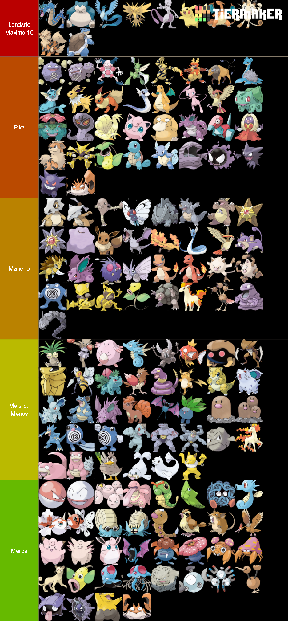 Pokemon Gen1 Tier List (Community Rankings) - TierMaker