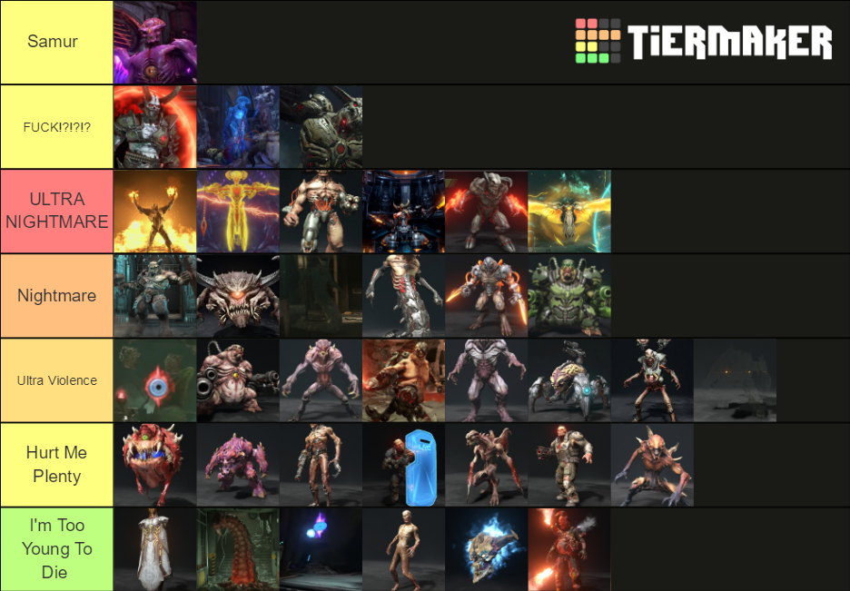 Doom eternal demons (including ancient god part 1) Tier List (Community ...