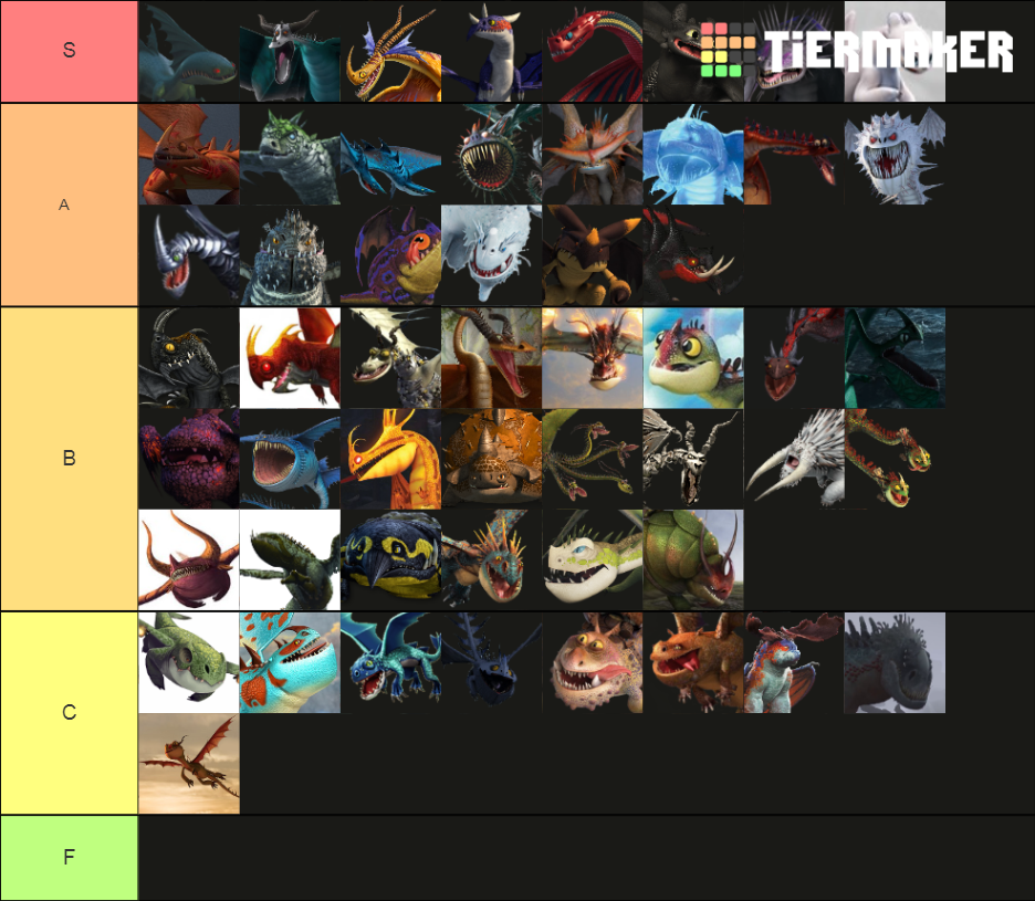 How to train your dragon Tier List (Community Rankings) - TierMaker