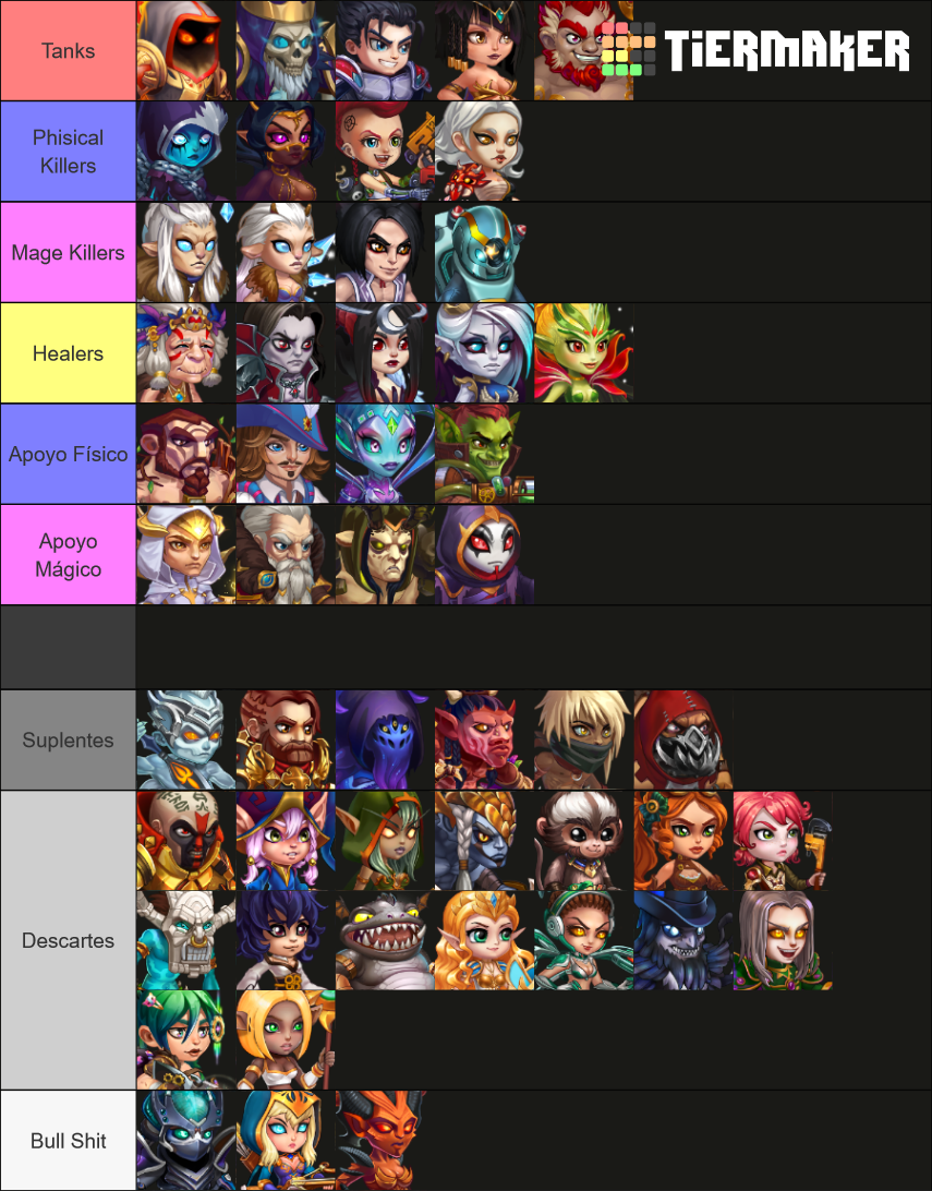 Hero Wars!! Tier List (Community Rankings) - TierMaker