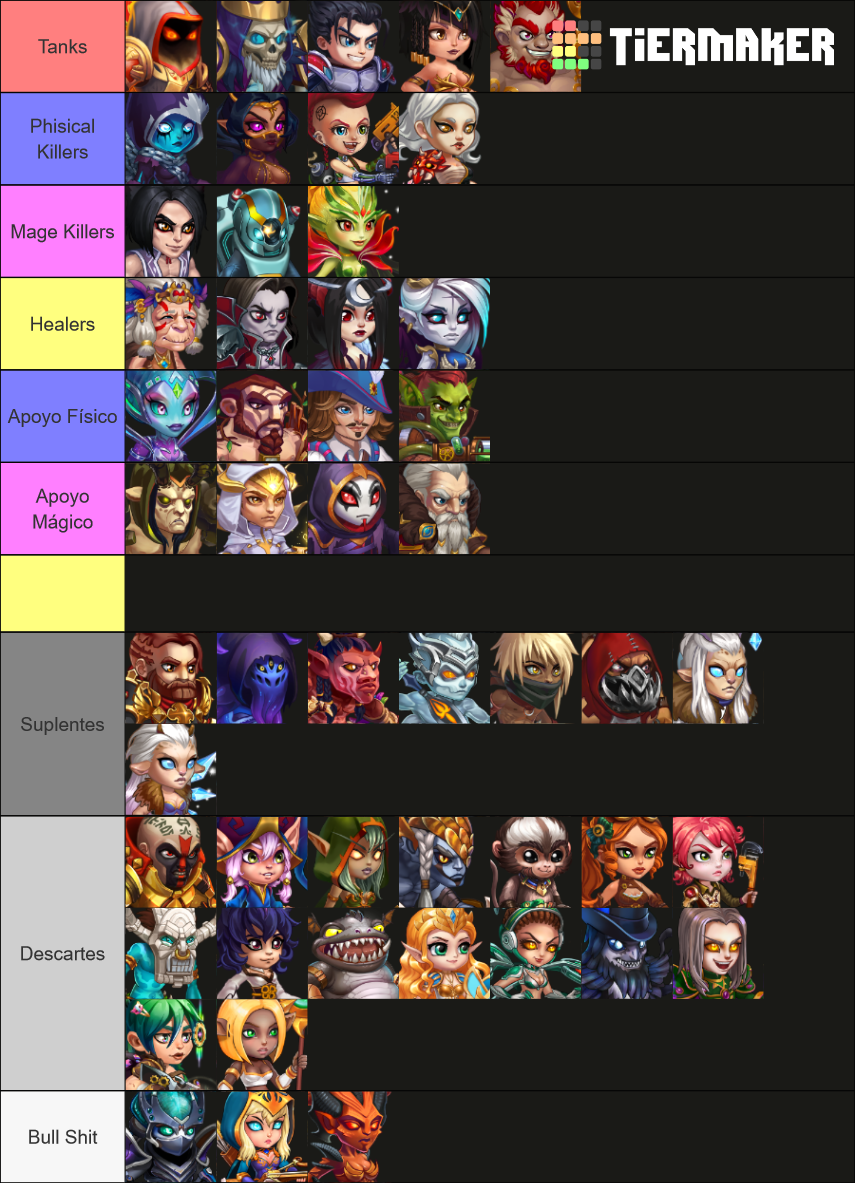 Hero Wars!! Tier List (Community Rankings) - TierMaker