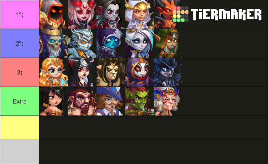 Hero Wars Mobile Tier List Community Rankings Tiermaker