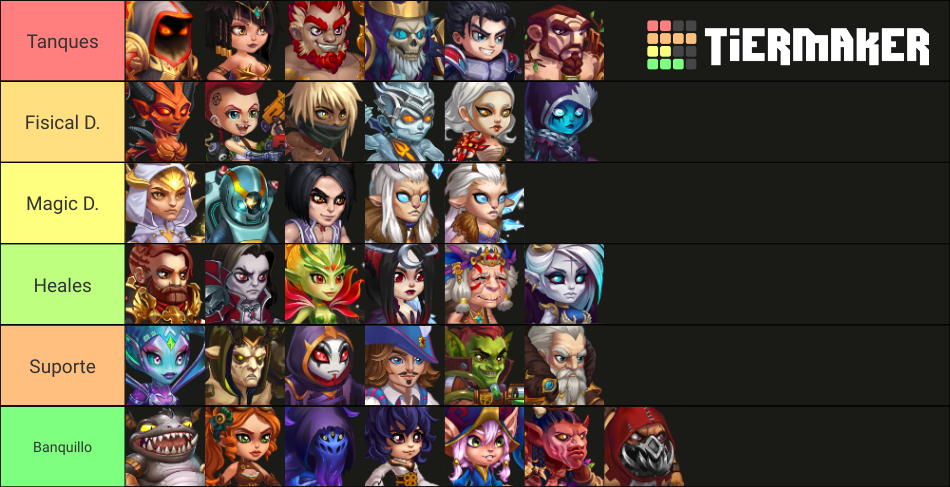 Hero Wars: Alliance Tier List (Community Rankings) - TierMaker