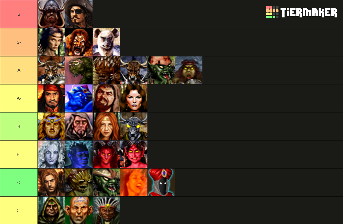 Heroes of Might and Magic 3 complete + HotA All heroes Tier List ...