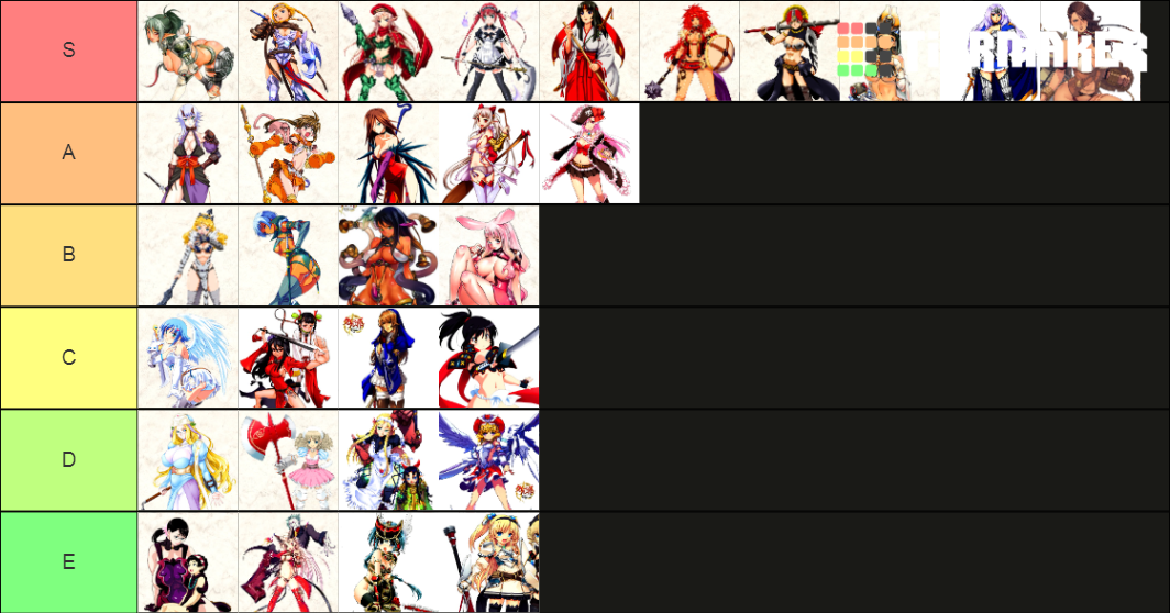 Queen's Blade Tier List (Community Rankings) - TierMaker