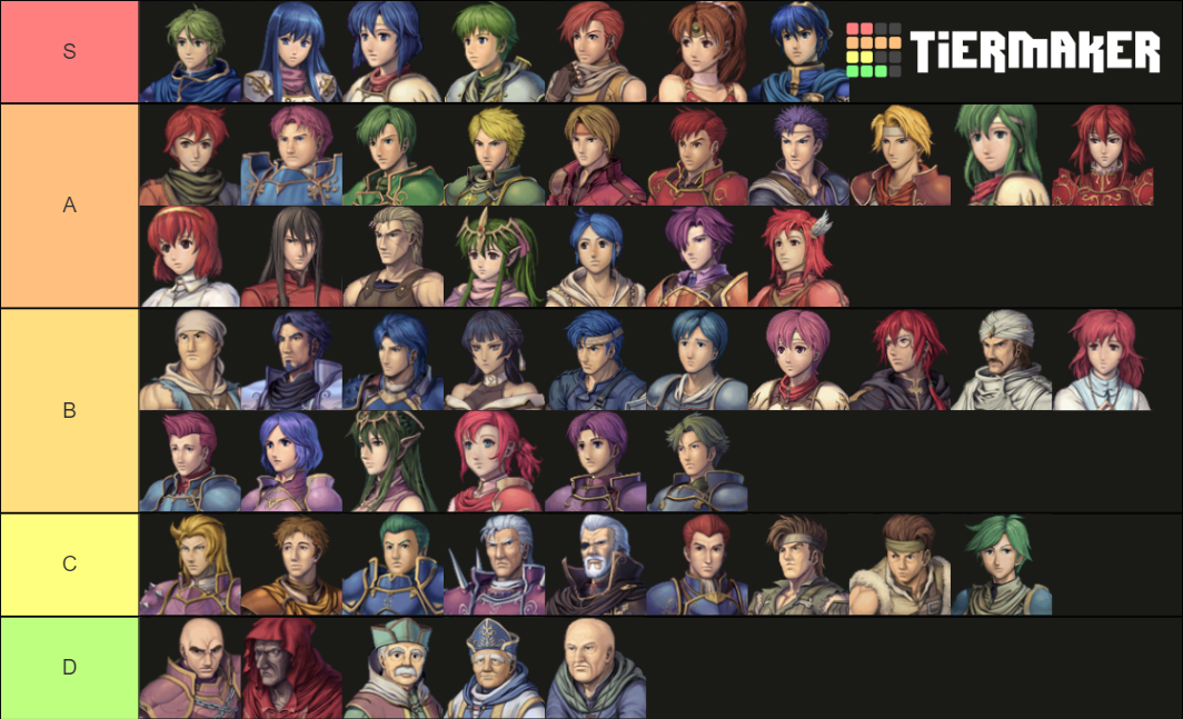 Fire Emblem Shadow Dragon(FE11) Tier List (Community Rankings) - TierMaker