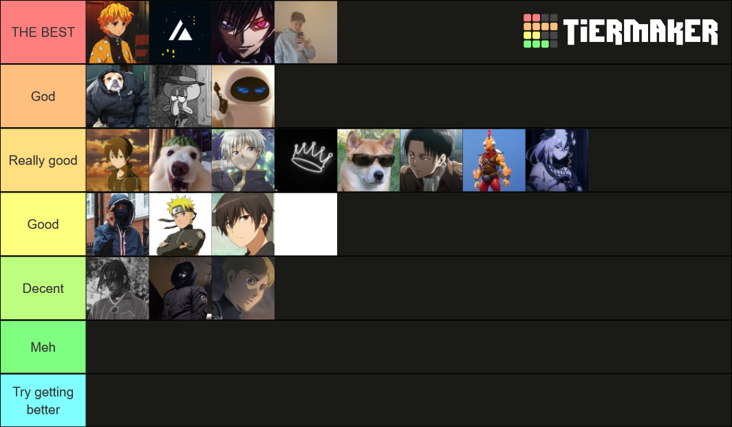 ItaMar editors Tier List (Community Rankings) - TierMaker