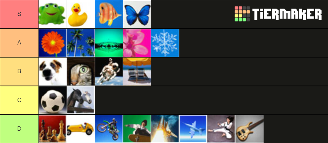 Windows XP User Icons Tier List (Community Rankings) - TierMaker
