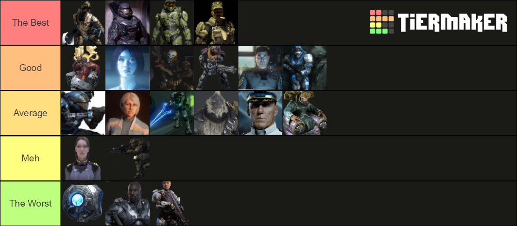 Best Halo Characters By: Cthulhu_bng Tier List (Community Rankings ...
