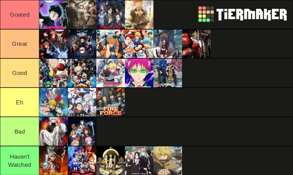 NEW GEN TIER LIST Tier List (Community Rankings) - TierMaker