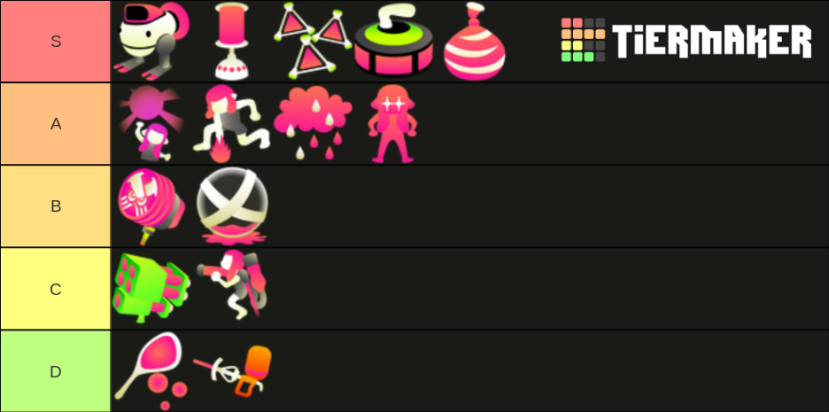 Splatoon 2 subs and specials Tier List (Community Rankings) - TierMaker