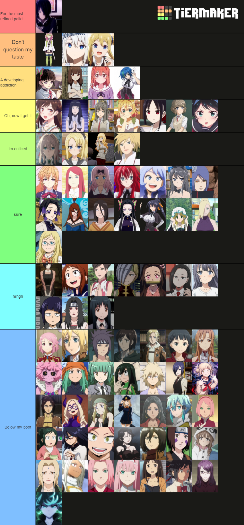 A small waifu list Tier List (Community Rankings) - TierMaker