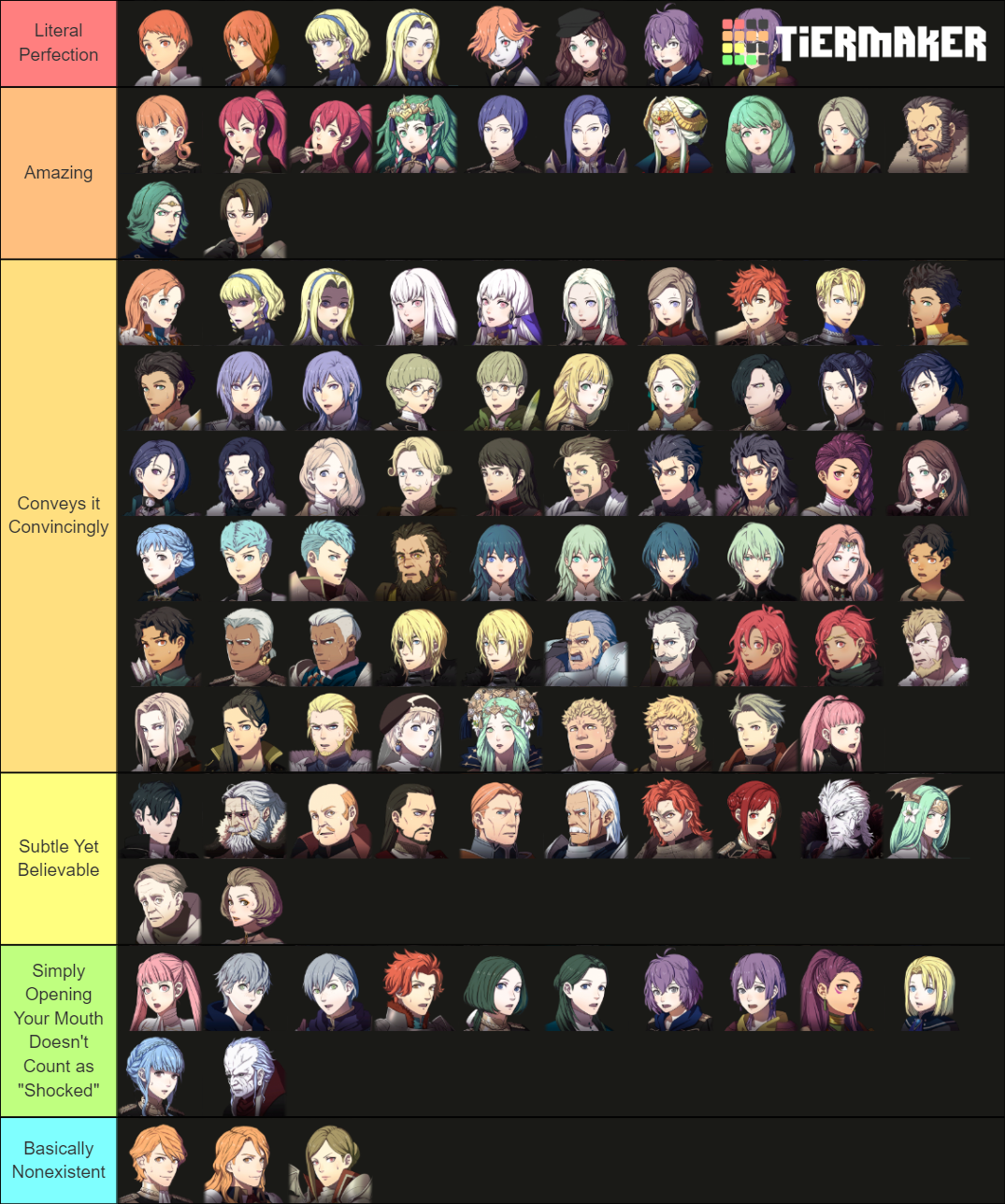"Fire Emblem: Three Houses" Shocked Expressions Rank Tier List ...