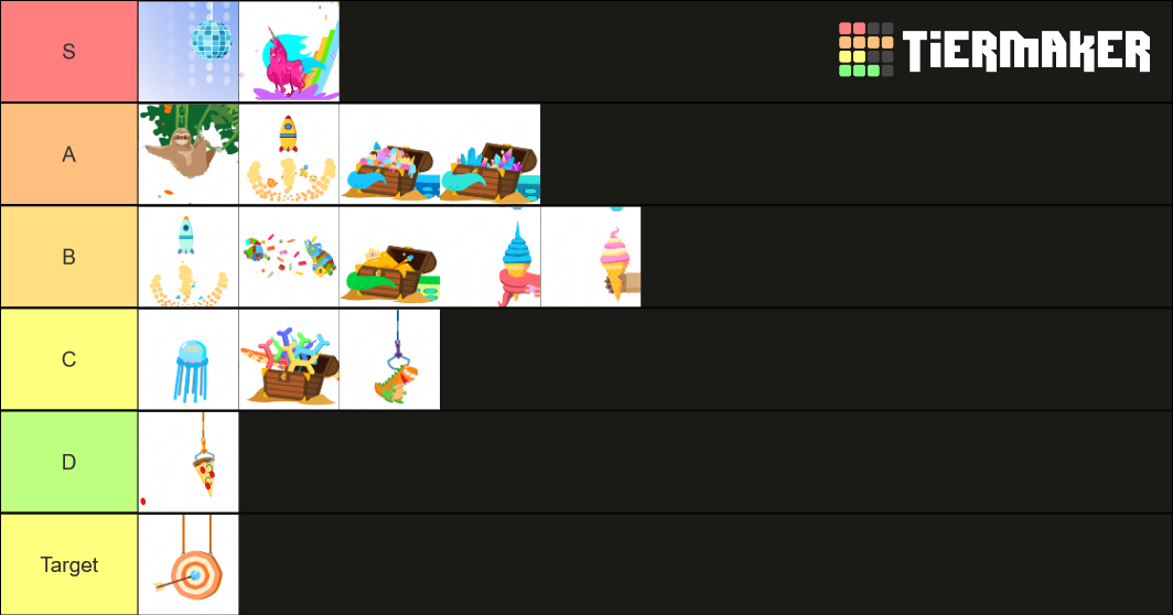 Microsoft Teams animations Tier List (Community Rankings) - TierMaker