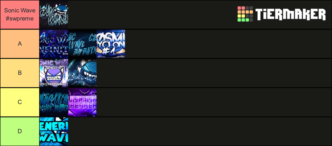 Sonic Wave tierlis Tier List (Community Rankings) - TierMaker