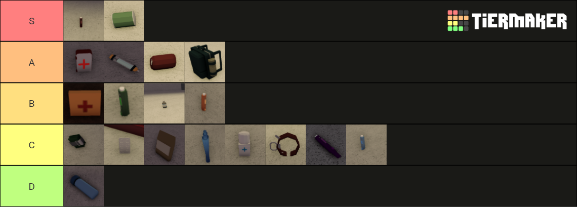 Decaying Winter Consumables and Useable Items Tier List (Community ... Decaying Winter Consumables and Useable Items Tier List (Community ...