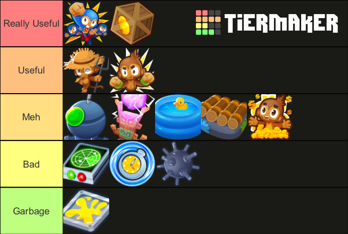 The of Powers from BTD6 Tier List (Community Rankings) - TierMaker