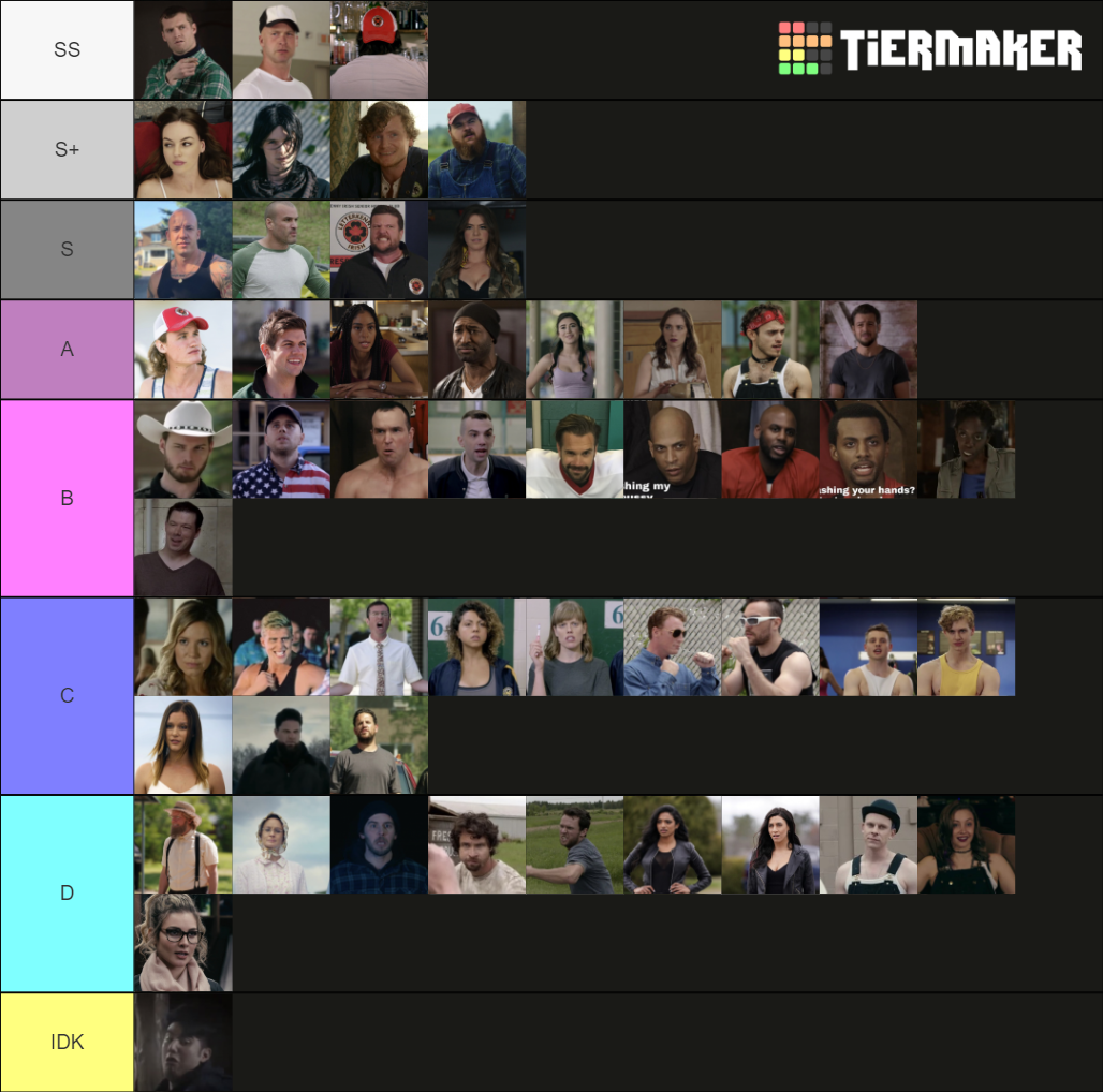 Letterkenny characters Tier List (Community Rankings) - TierMaker