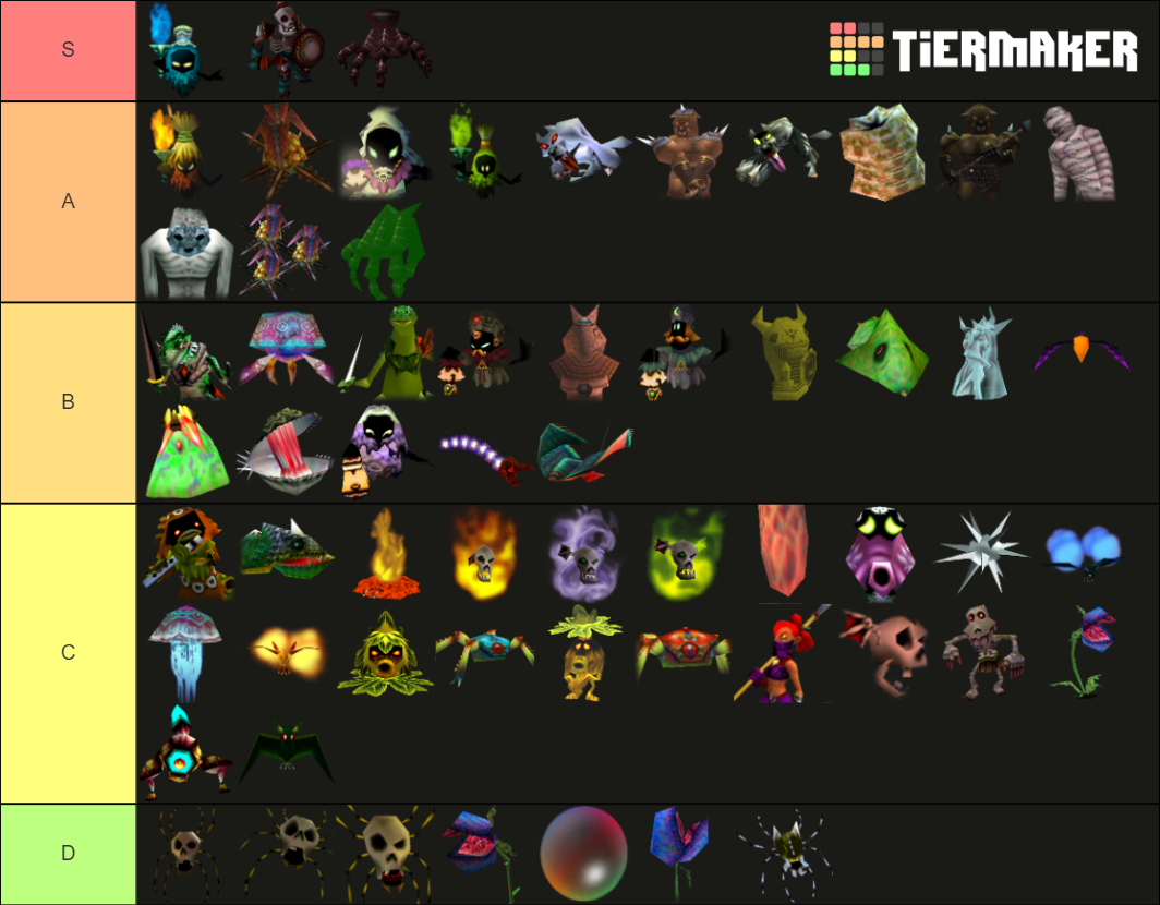 Ocarina of Time Enemies Tier List (Community Rankings) - TierMaker