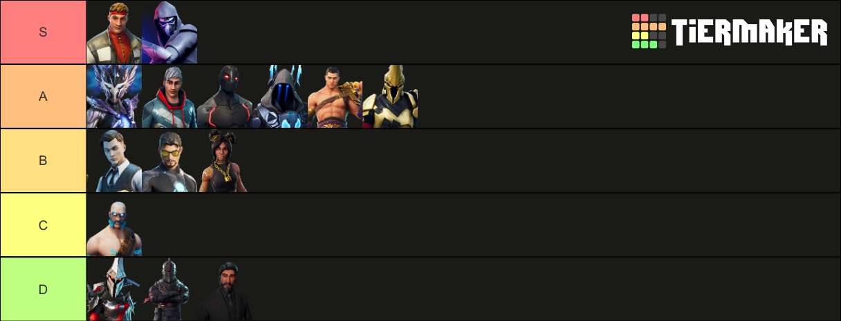 Fortnite all Tier 100 Ch2 S6 Tier List (Community Rankings) - TierMaker