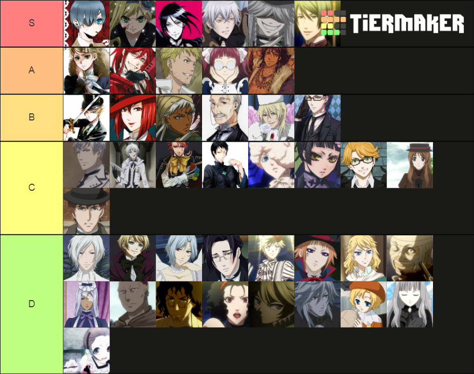 Best Black Butler Characters (Anime Version) Tier List (Community ...