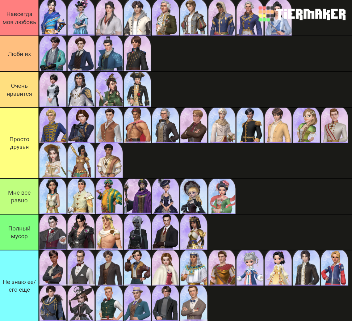 Time Princess companions Tier List (Community Rankings) - TierMaker