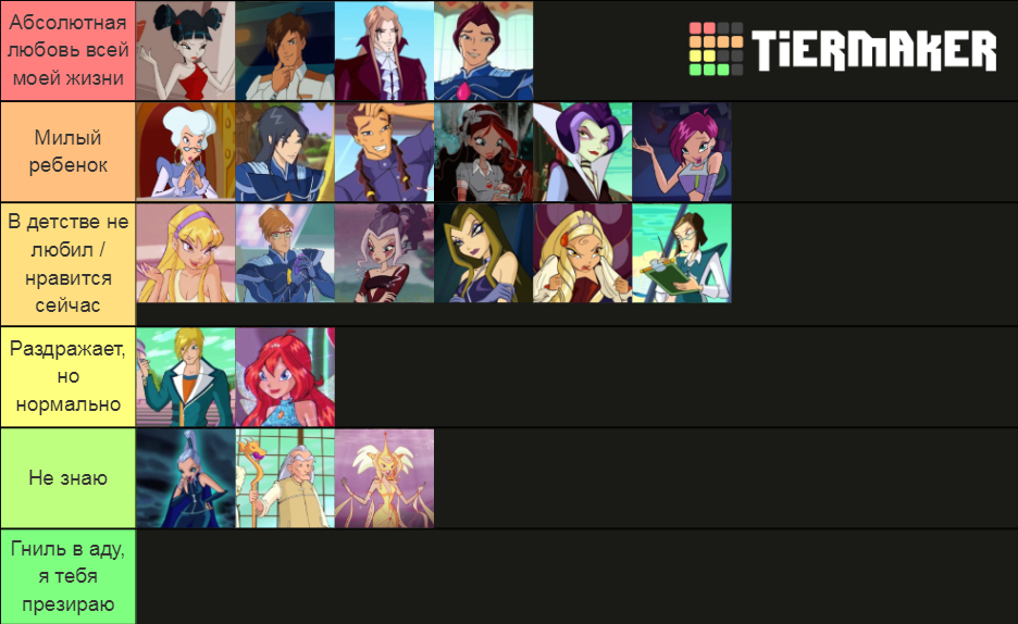 Winx Club Ranking FINAL Tier List (Community Rankings) - TierMaker