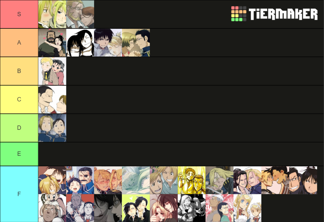 Fullmetal Alchemist ships Tier List (Community Rankings) - TierMaker