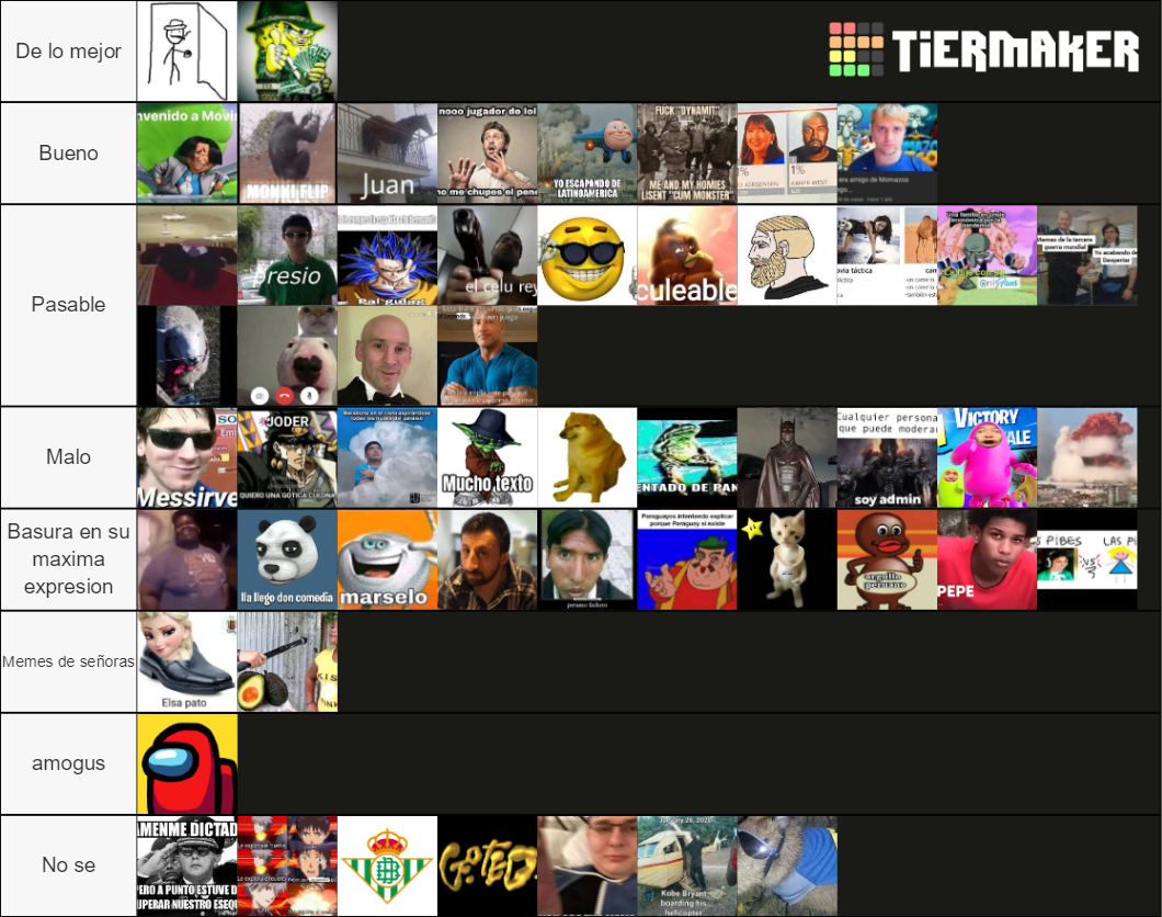 Memes 2020 Tier List (Community Rankings) - TierMaker