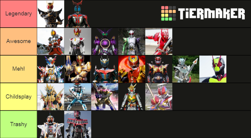 Kamen Rider Final Form Tier List (Community Rankings) - TierMaker Kamen Rider Final Form Tier List (Community Rankings) - TierMaker