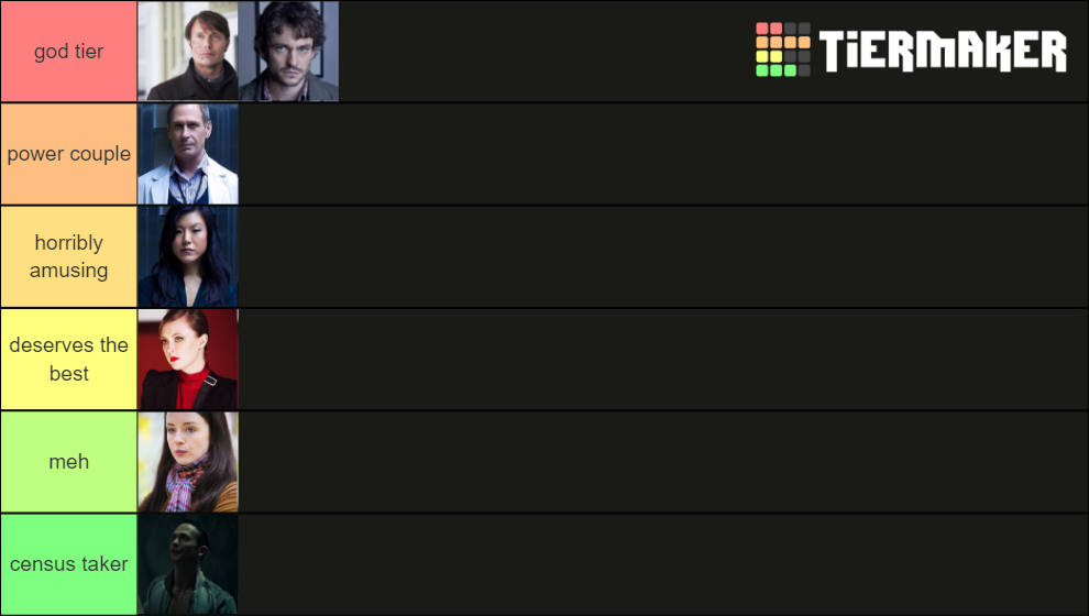 nbc hannibal characters Tier List (Community Rankings) - TierMaker