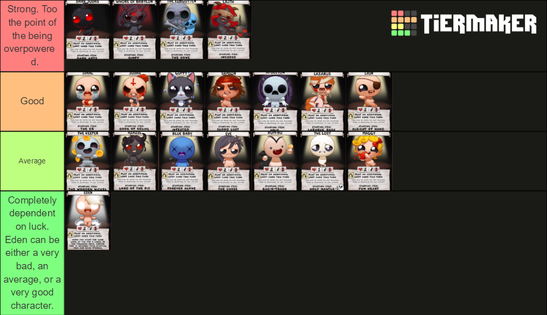 Binding of Isaac four souls characters ranking Tier List (Community Rankings) - TierMaker