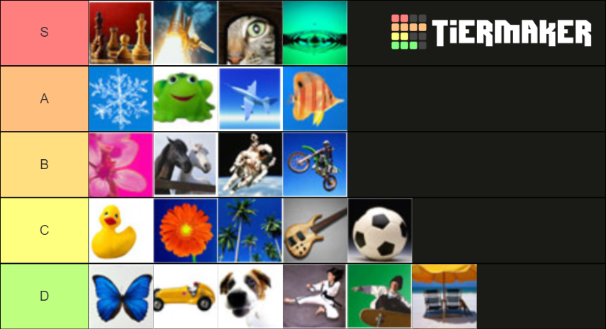 Windows XP User Icons Tier List (Community Rankings) - TierMaker