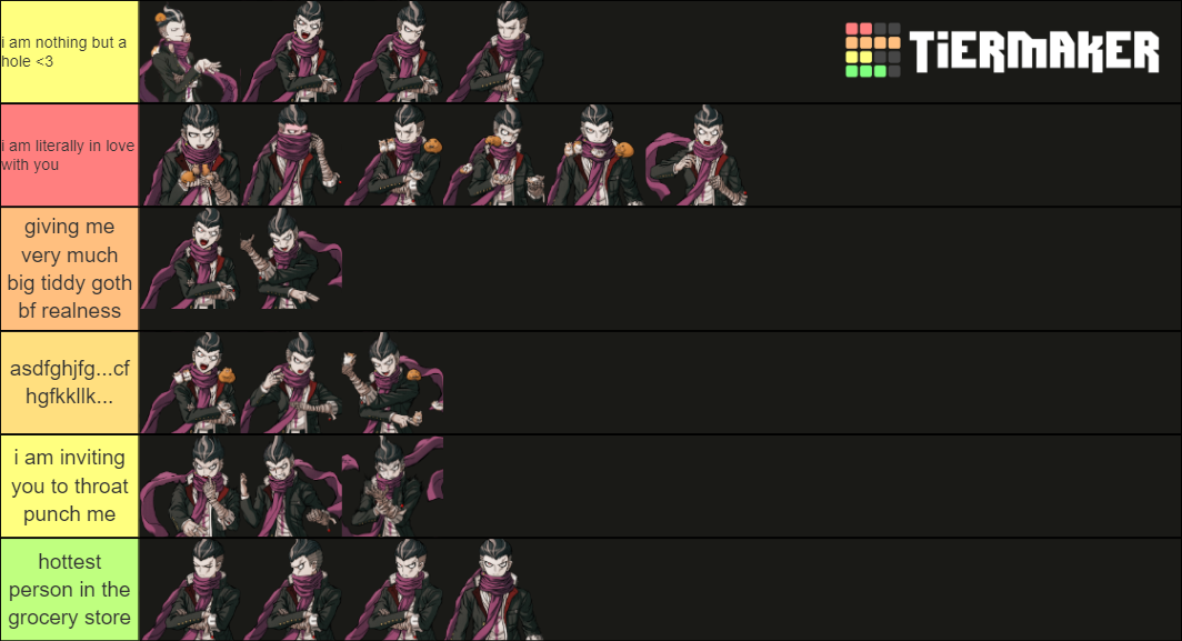 Gundham Tanaka Sprites Tier List (Community Rankings) - TierMaker