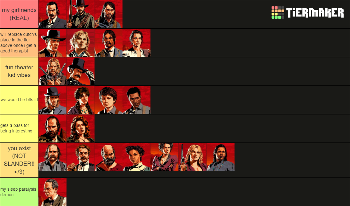 Red Dead Redemption 2 Gang Members Tier List (Community Rankings ...