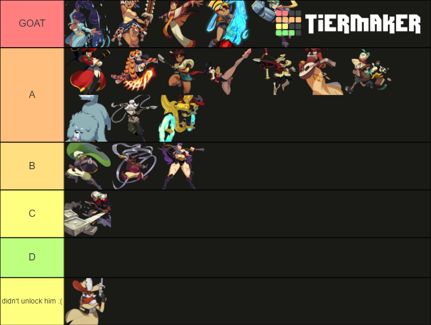 Indivisible Characters Tier List (Community Rankings) - TierMaker