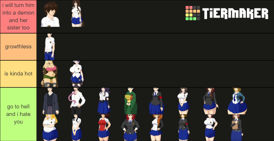 Growth Academy Character Tier List (Community Rankings) - TierMaker