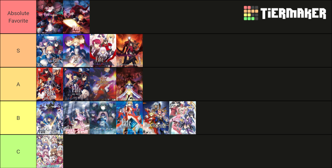 Emiya Theme Tier List (Community Rankings) - TierMaker