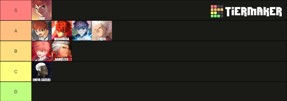 Shirou Emiya Tier List (Community Rankings) - TierMaker
