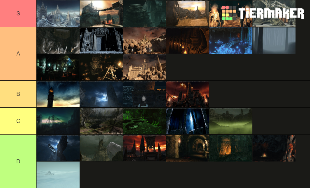 Dark Souls 2 SotFS Areas Tier List (Community Rankings) - TierMaker