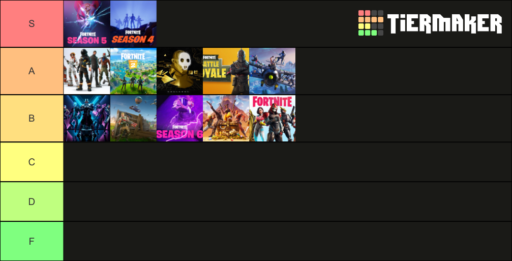 Ranking Fortnite Seasons (Seasons 1-12) Tier List (Community Rankings ...