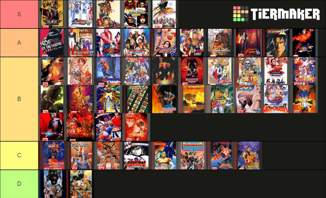 SNK Fighting Games Tier List (Community Rankings) - TierMaker