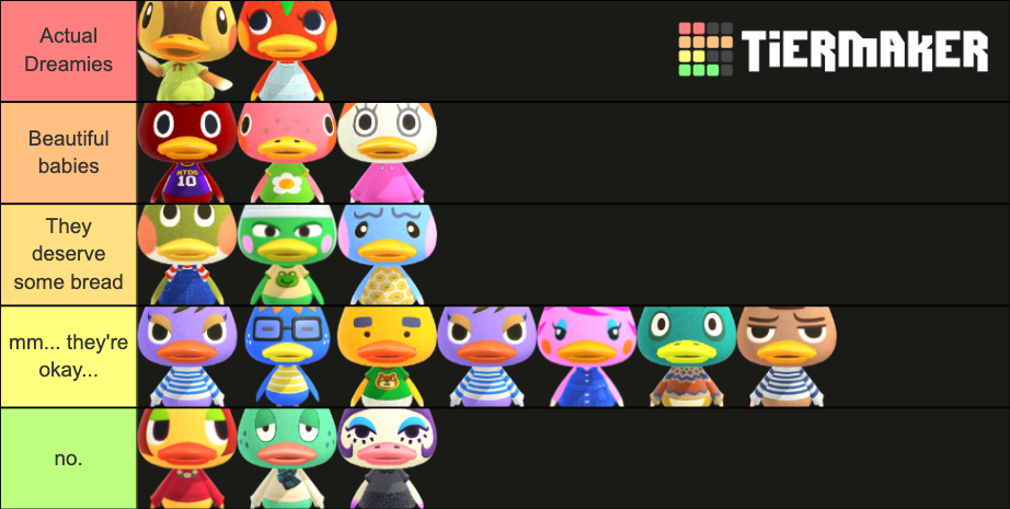 acnh duck villagers Tier List (Community Rankings) - TierMaker